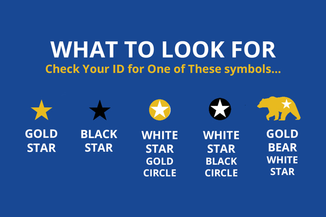 The REAL ID Act and What It Means For You | Grand European Travel