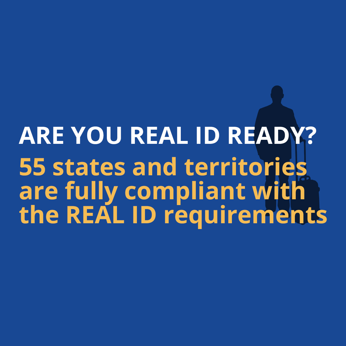 The REAL ID Act and What It Means For You | Grand European Travel